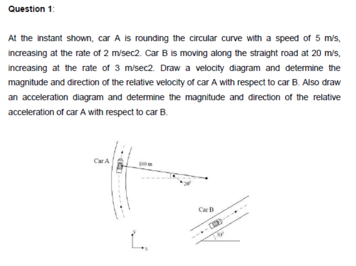 Solved At the instant shown, car A is rounding the circular | Chegg.com