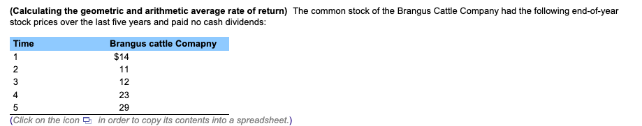 Solved a. Calculate the annual rate of return for each year | Chegg.com