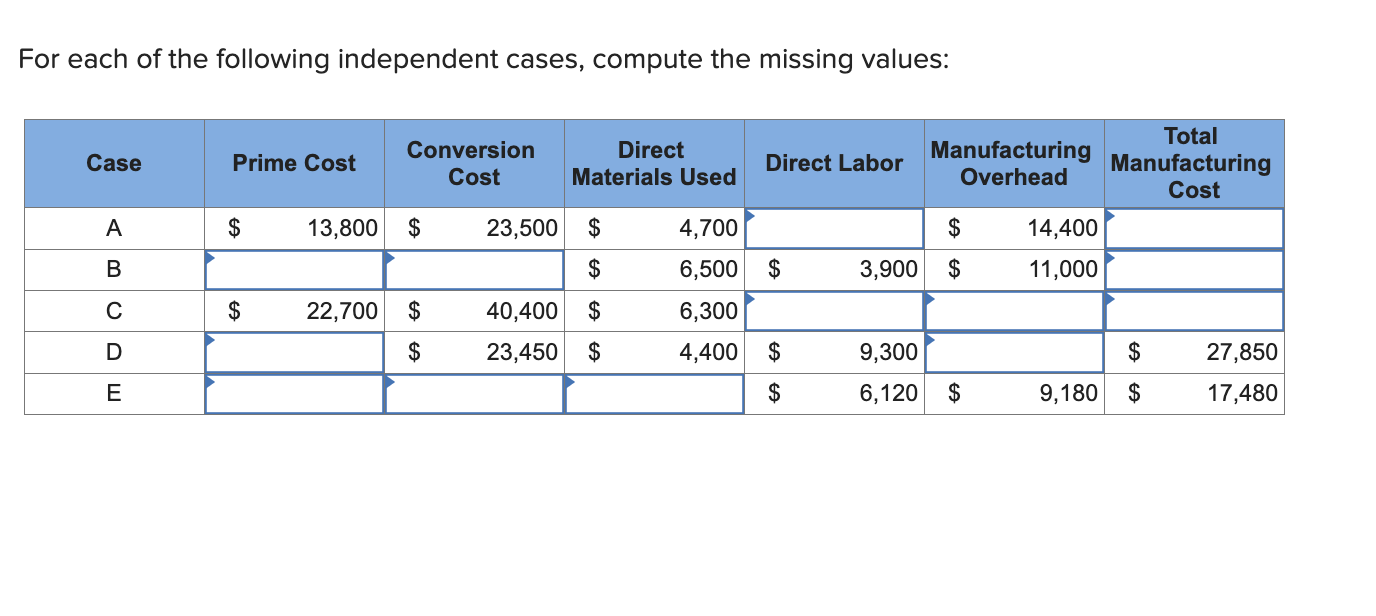 Solved For each of the following independent cases, compute | Chegg.com