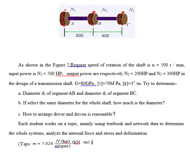 Solved N N2 N3 B 500 400 As shown in the Figure 2 Request | Chegg.com