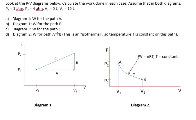 Solved Look at the P-V diagrams below. Calculate the work | Chegg.com