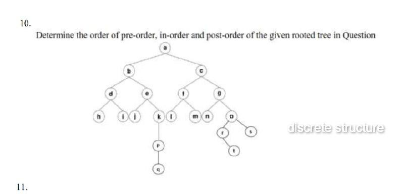 Solved 10. Determine the order of pre-order, in-order and | Chegg.com