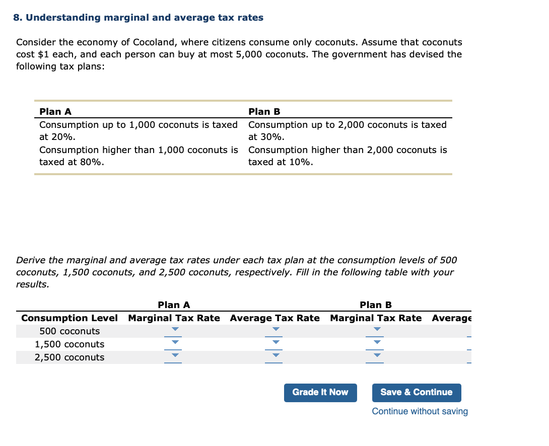 Solved 8. Understanding marginal and average tax rates | Chegg.com