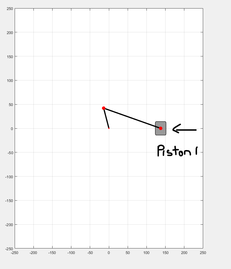 Solved This is the original MATLAB code where there is only | Chegg.com