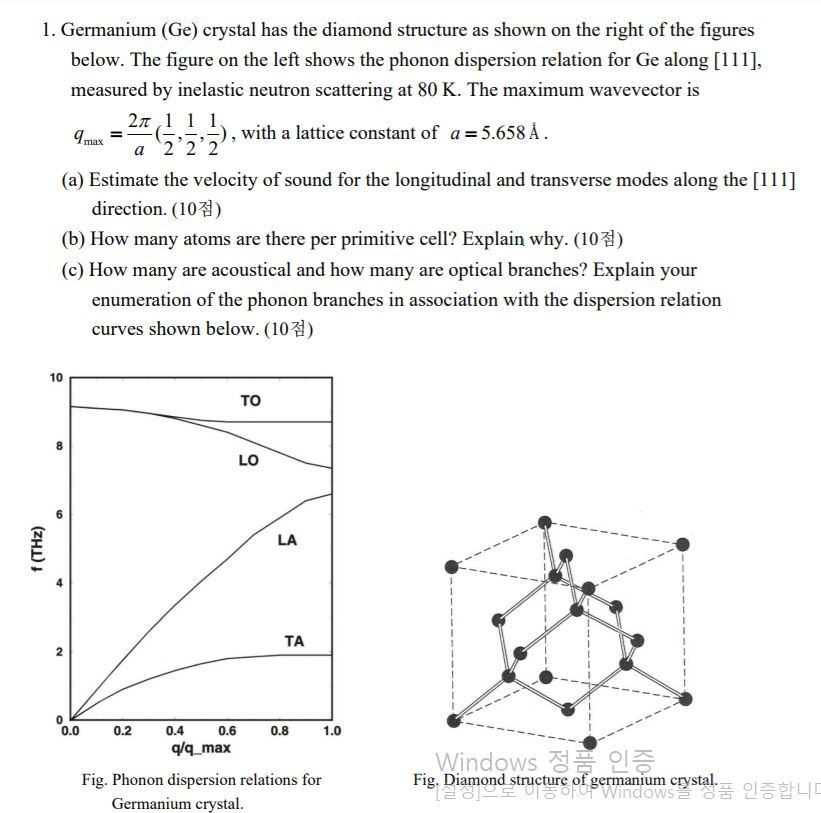 Solved 1. Germanium (Ge) crystal has the diamond structure | Chegg.com