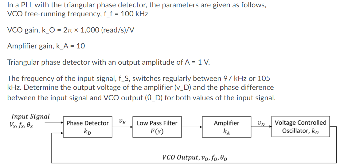 In a PLL with the triangular phase detector, the | Chegg.com