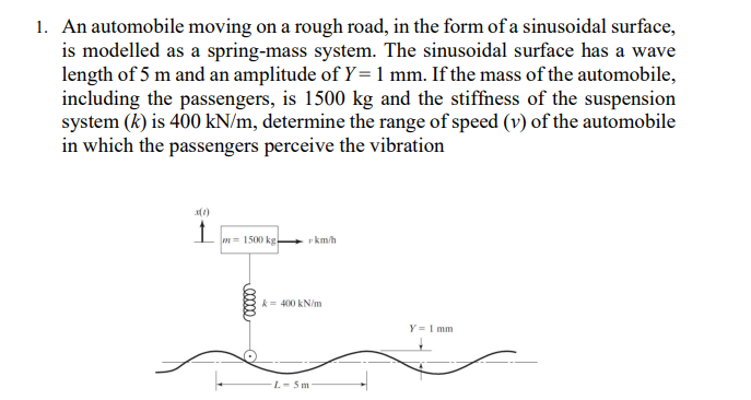 Solved 1. An automobile moving on a rough road, in the form | Chegg.com