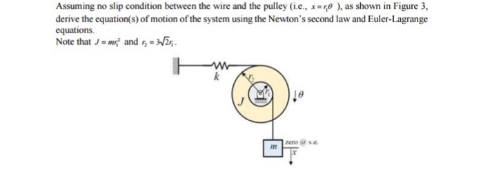 Solved Assuming no slip condition between the wire and the | Chegg.com