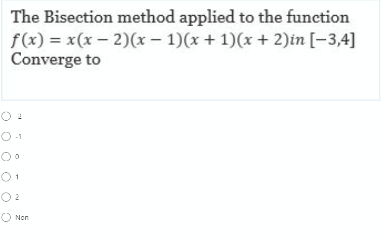 Solved The Bisection method applied to the function f(x) = | Chegg.com