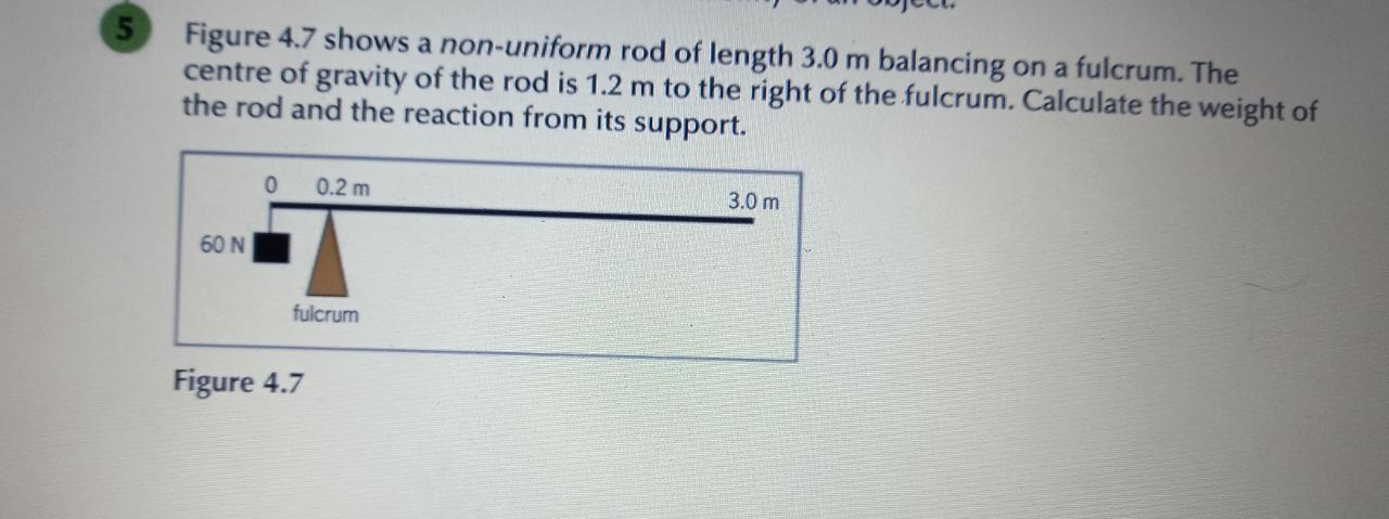 Solved 5 Figure 4.7 shows a non-uniform rod of length 3.0 m | Chegg.com