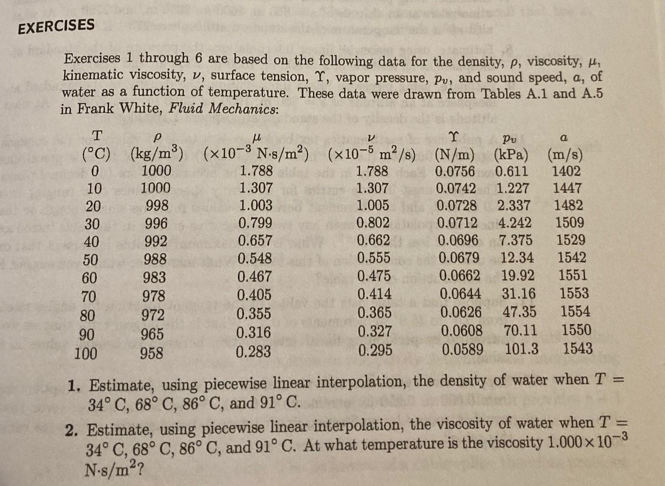 Solved EXERCISES Exercises 1 through 6 are based on the | Chegg.com