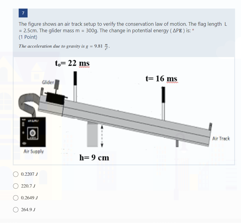Solved 7 The figure shows an air track setup to verify the | Chegg.com