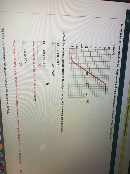 Solved The along a v (m/s) in the -5 15 20 () Find the | Chegg.com