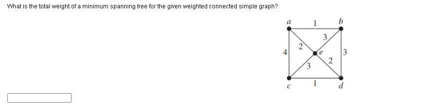 Solved What is the total weight of a minimum spanning tree | Chegg.com