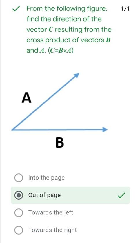 Solved 1/1 From the following figure, find the direction of | Chegg.com
