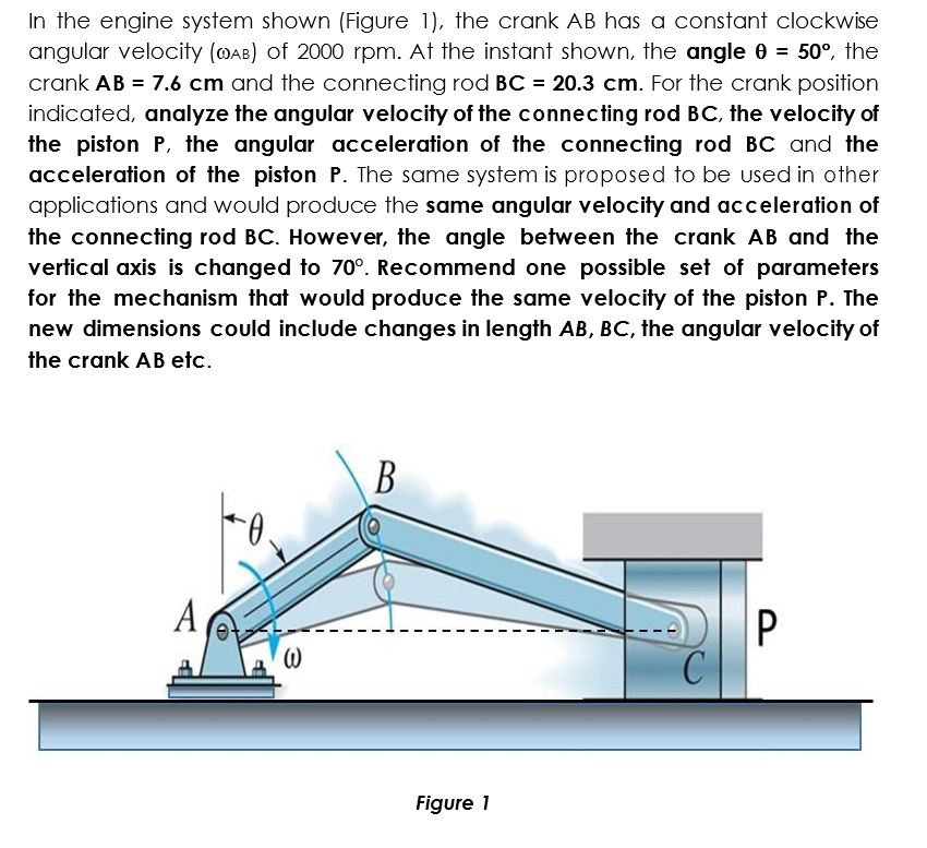 Solved In the engine system shown (Figure 1), the crank AB | Chegg.com