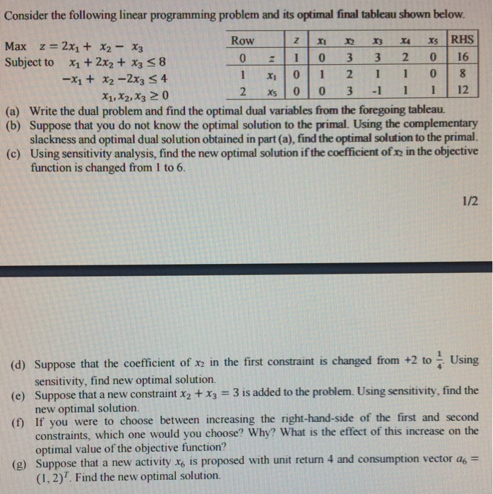 Solved Consider the following linear programming problem and | Chegg.com