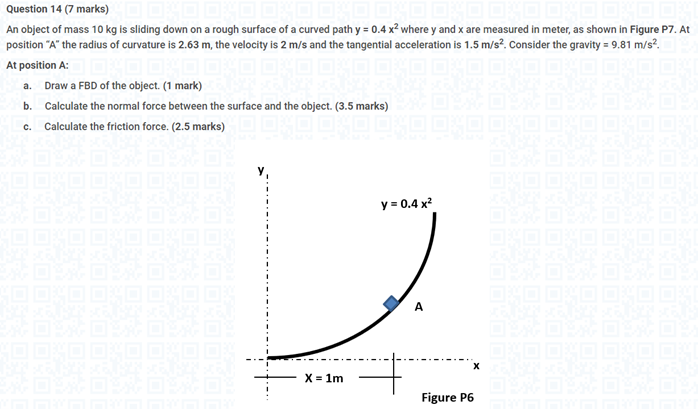 Solved An object of mass 10 kg is sliding down on a rough | Chegg.com