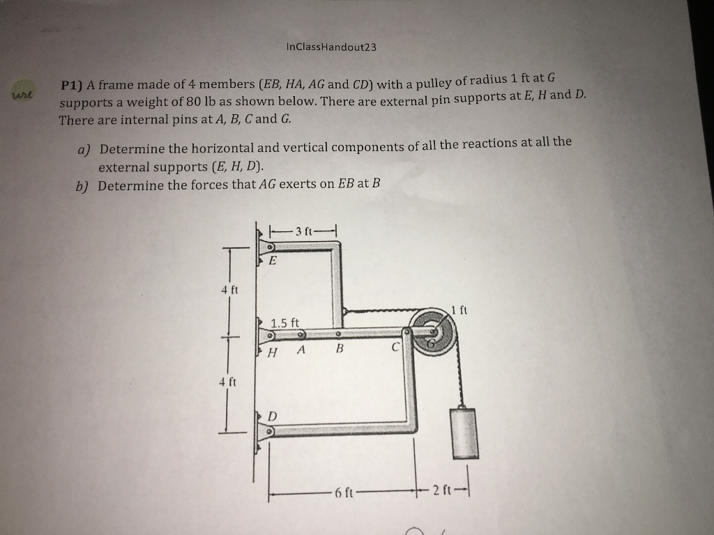 Solved InClassHandout23 P1) A frame made of 4 members (EB, | Chegg.com
