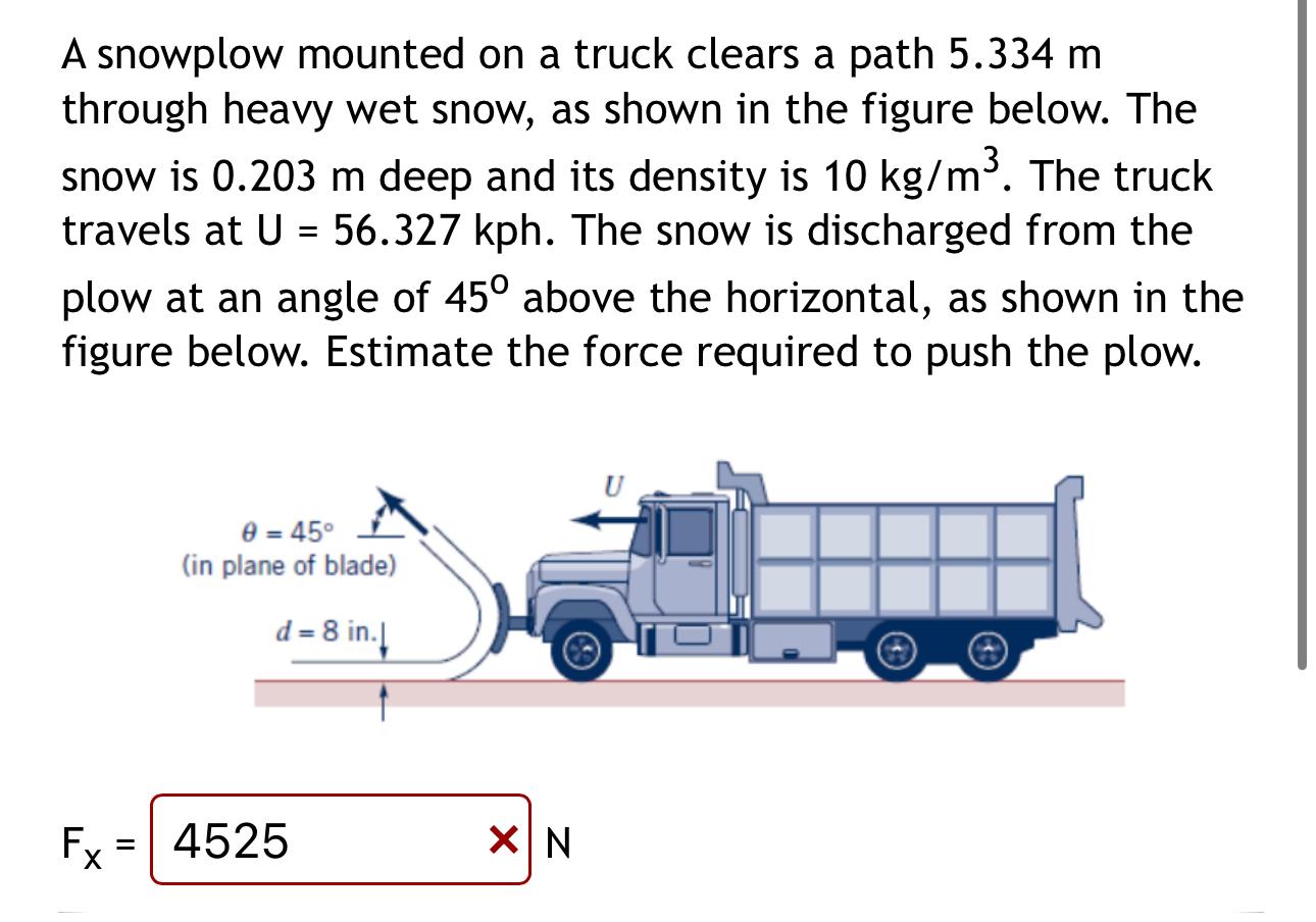 Solved A snowplow mounted on a truck clears a path 5.334 m | Chegg.com