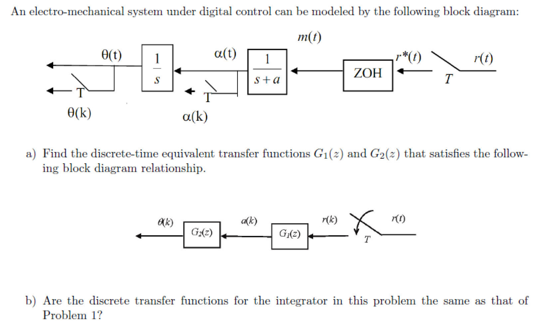 An electro-mechanical system under digital control | Chegg.com