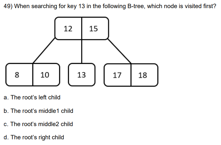 Solved Please Help Me Solve This Question Please Provide 