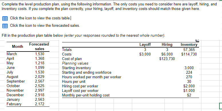 Solved Complete the level production plan, using the | Chegg.com