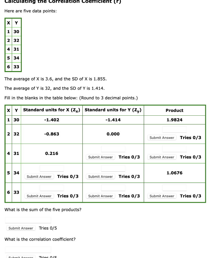 Solved Here are five data points: The average of X is 3.6, | Chegg.com