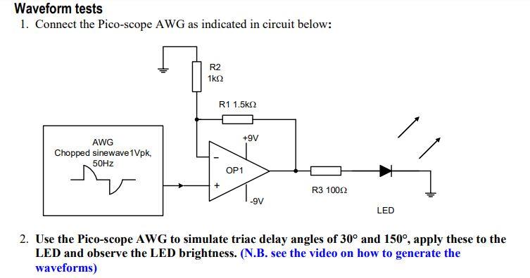 Waveform tests 1. Connect the Pico-scope AWG as | Chegg.com