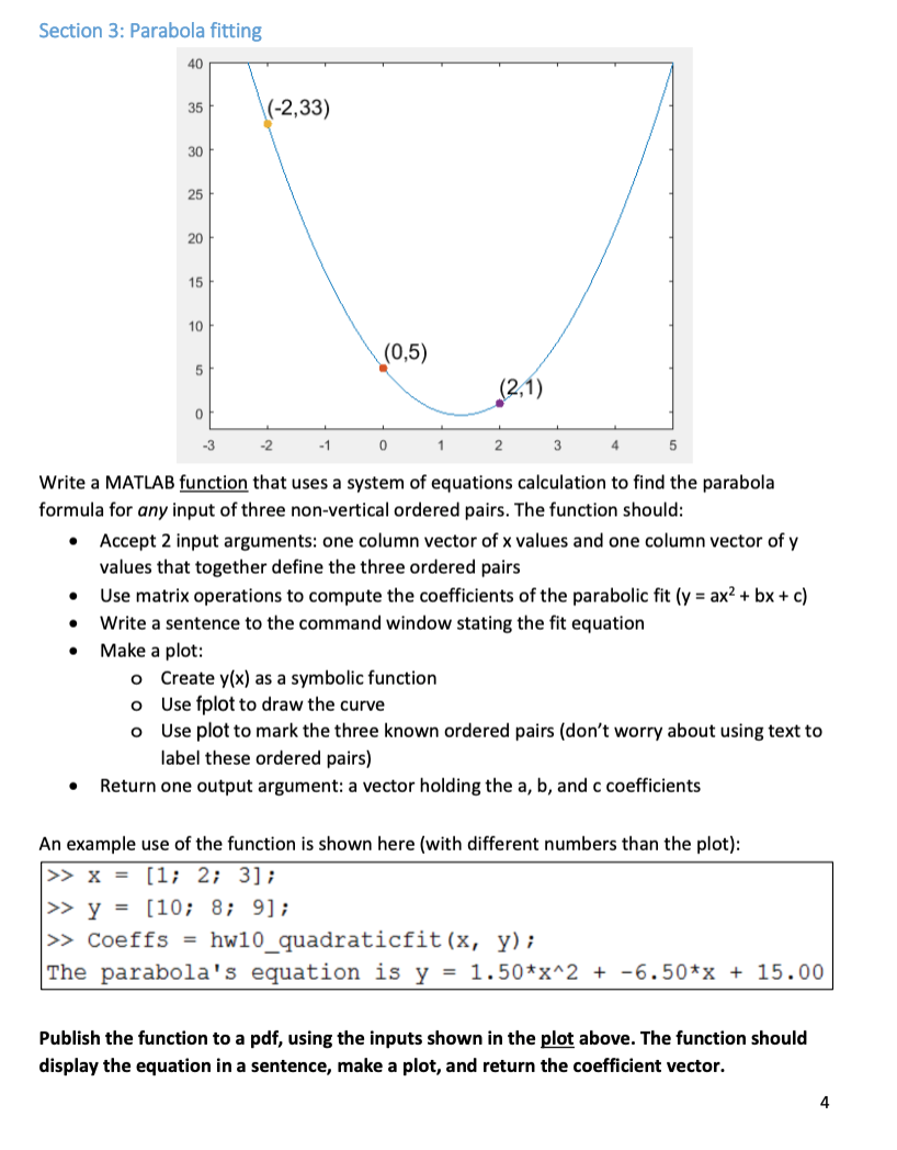 Solved Section 3: Parabola fitting 40 35 (-2,33) 30 25 20 15 | Chegg.com
