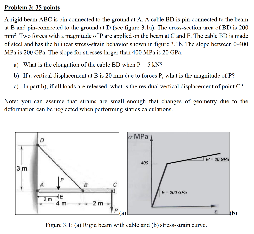 Solved Problem 3: 35 points A rigid beam ABC is pin | Chegg.com