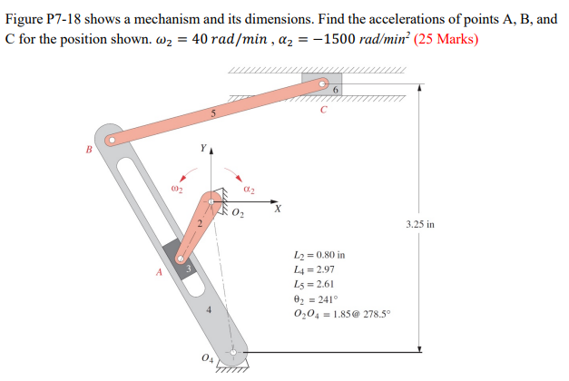 Figure P7-18 shows a mechanism and its dimensions. | Chegg.com