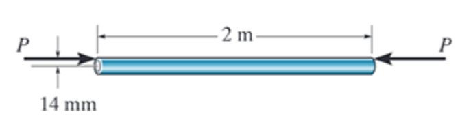 Solved The tube is made of copper and has an outer | Chegg.com