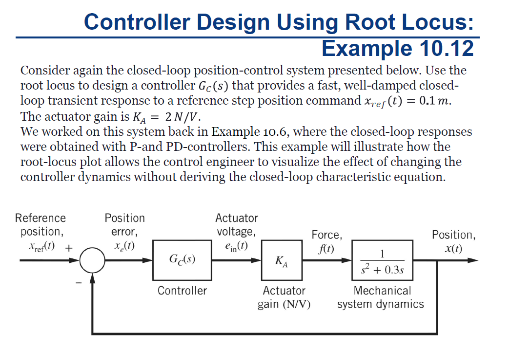 Solved Consider again the closed-loop position-control | Chegg.com Solved Consider again the closed-loop position-control | Chegg.com