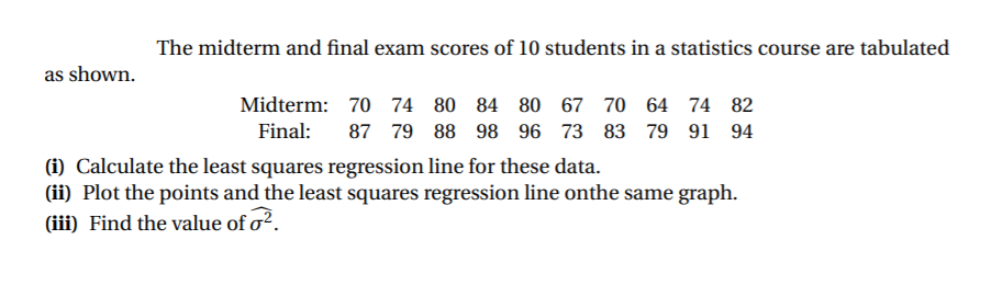 Solved The midterm and final exam scores of 10 students in a | Chegg.com