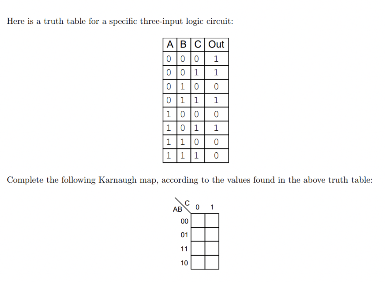 Solved Here Is A Truth Table For A Specific Three input Chegg