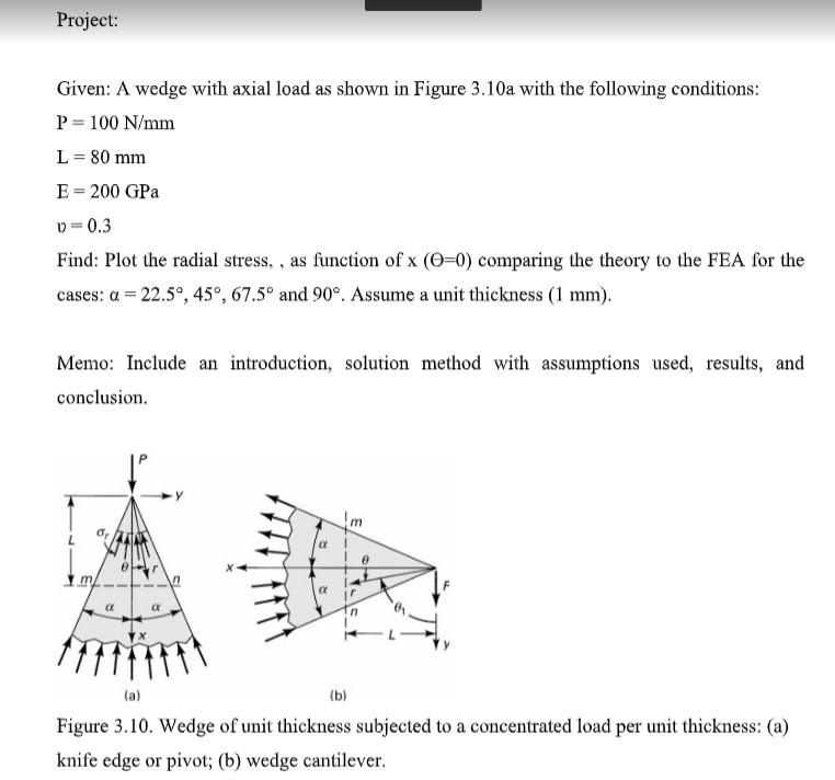 Project: Given: A wedge with axial load as shown in | Chegg.com