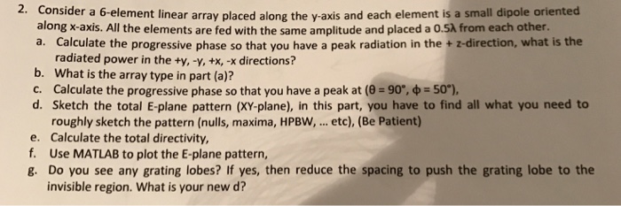 Solved Consider a 6-element linear array placed along the | Chegg.com