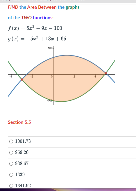 Solved FIND the Area Between the graphs of the TWO | Chegg.com