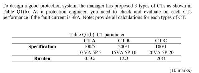 Solved To design a good protection system, the manager has | Chegg.com