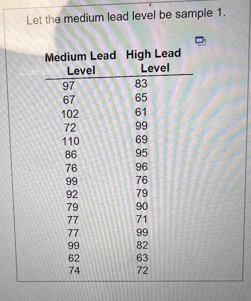 Solved Let the medium lead level be sample 1. Medium Lead | Chegg.com