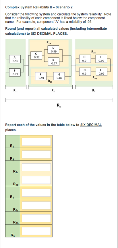 Complex System Reliability II - Scenario 2 Consider | Chegg.com