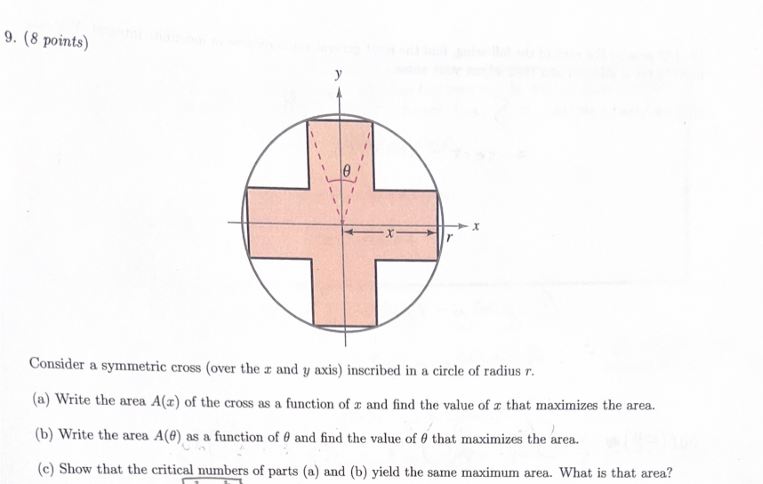 Solved (8 ﻿points )Consider a symmetric cross (over the x | Chegg.com