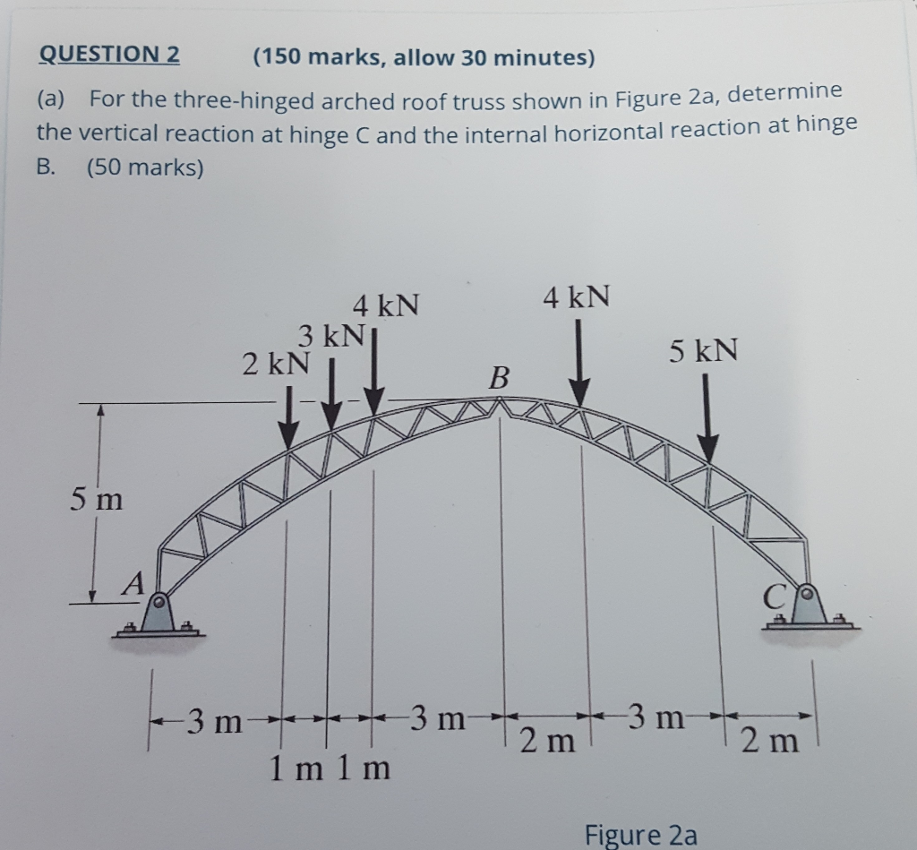 Solved Question 2 150 Marks Allow 30 Minutes A For The Chegg
