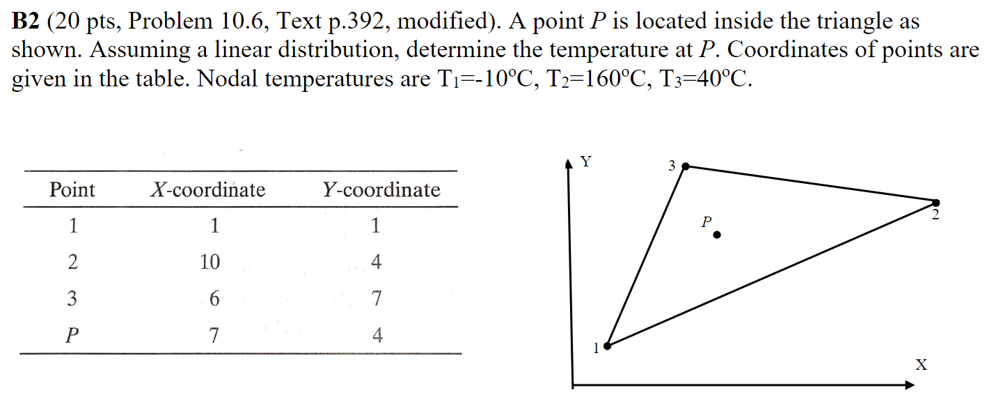 Solved B2 (20 pts, Problem 10.6, Text p.392, modified). A | Chegg.com