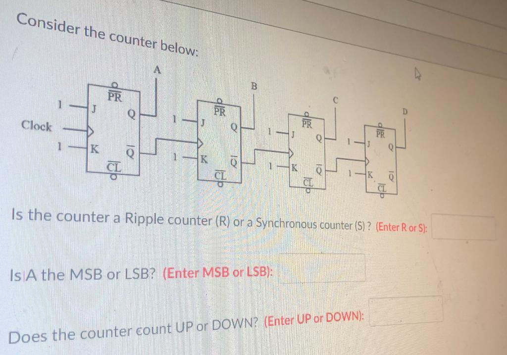 Solved Consider the counter below: A B PR Clock PR PR K 1 K | Chegg.com