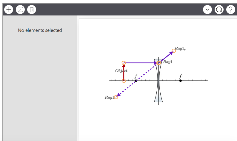 Solved (Figure 1) shows a small plant near a thin lens. The | Chegg.com