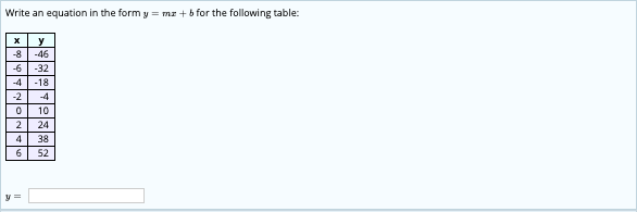 Solved Write an equation in the form y mb for the following | Chegg.com