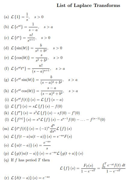 Solved Here are the Laplace Transforms Sheet if useful | Chegg.com