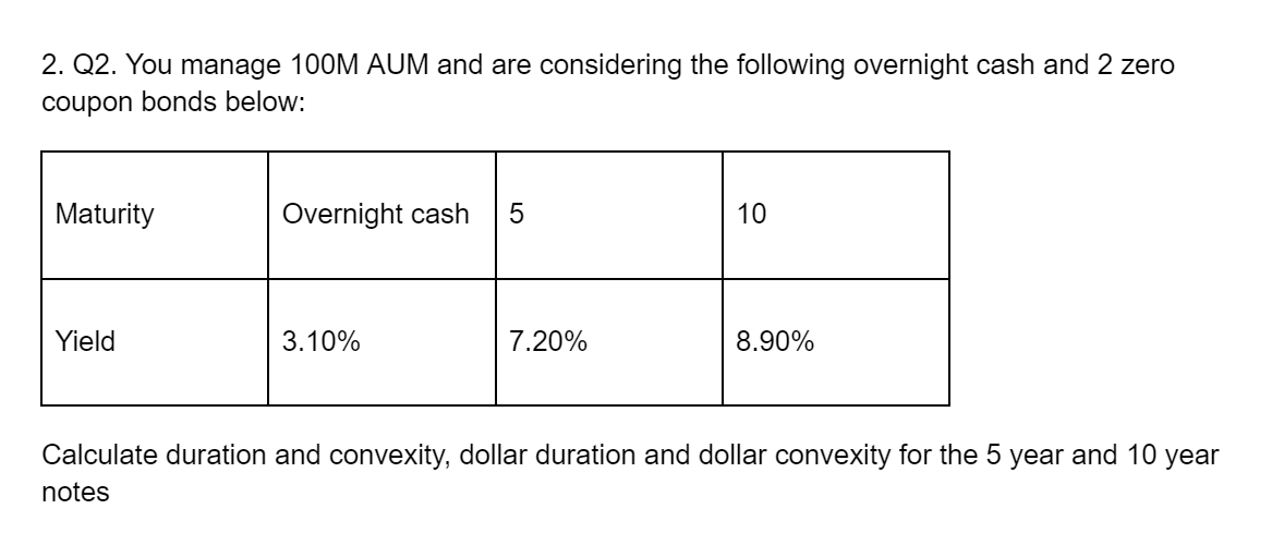 Solved 2. Q2. You manage 100M AUM and are considering the | Chegg.com